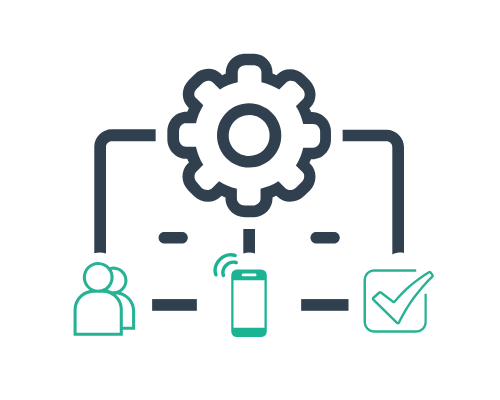 Get efficient work orders